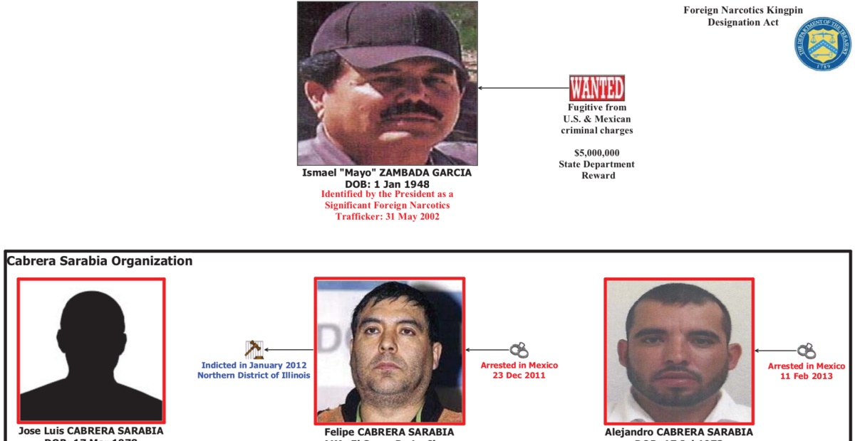 FGR extradita a EU a "El Inge", operador del Cártel de Sinaloa | LatinUS